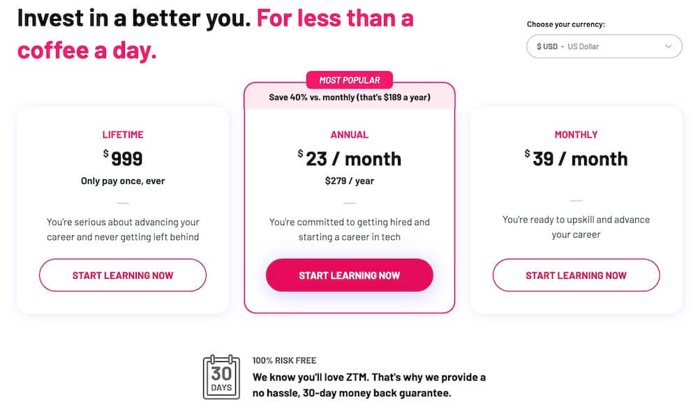 Learning to Code in 2025: Why Zero to Mastery Academy Is the Best Platform