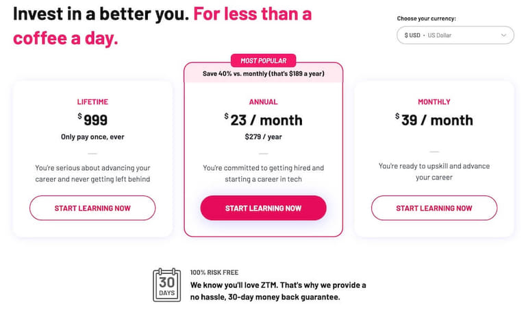 Learning to Code in 2025: Why Zero to Mastery Academy Is the Best Platform